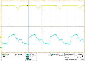MagnaValves: "Feel the Power!" - Electronics Inc