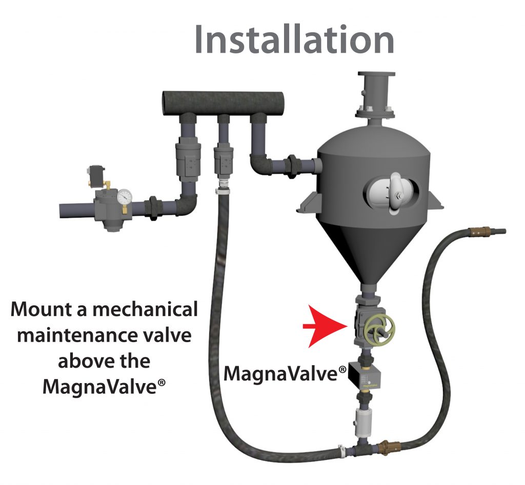 "A Must See" Video - Installation and Operation for 24 Vdc MagnaValves ...