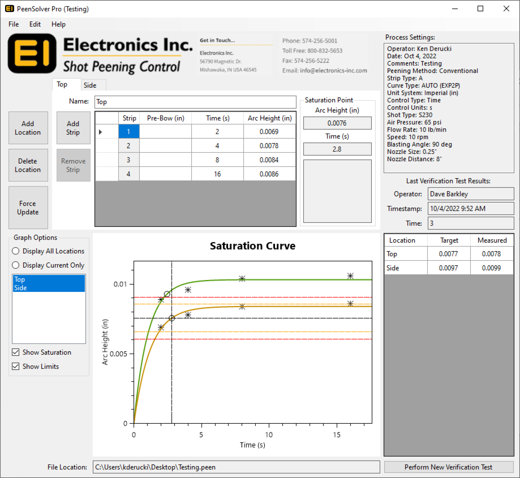 Peensolver Pro™ Electronics Inc 2608